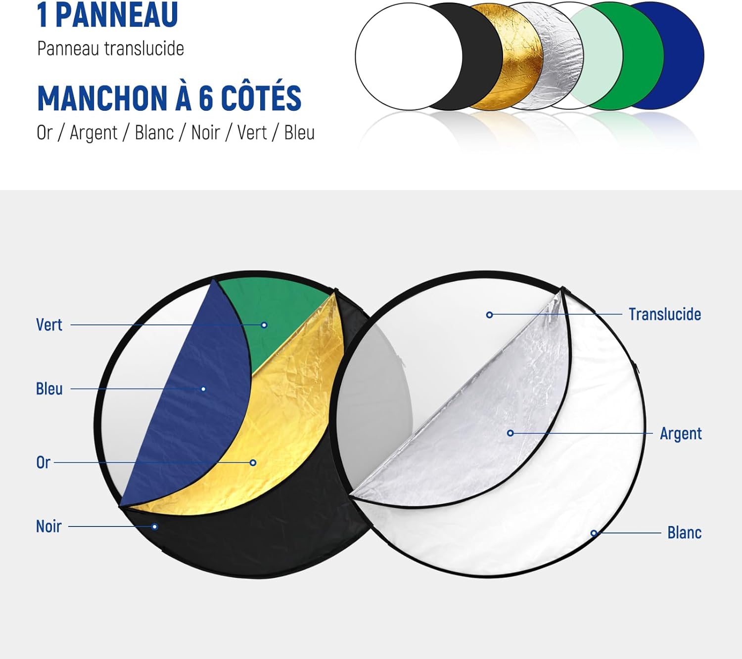 Réflecteurs – NEEWER.FR